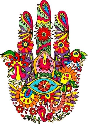 Mandalas y su representación en la mano de Fátima - Mano de fatima
