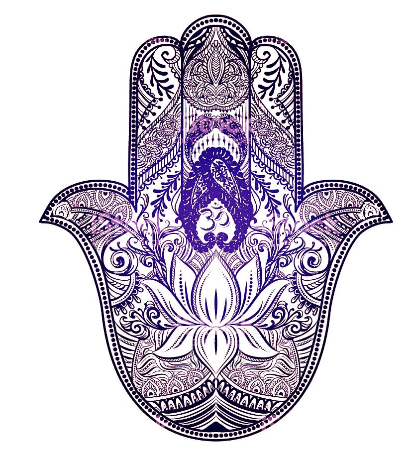 Mandalas y su representación en la mano de Fátima - Mano de fatima